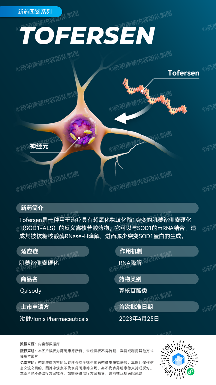 FDA加速批准！致死率100%的百年顽疾迎来创新疗法_医学界-助力医生临床决策和职业成长
