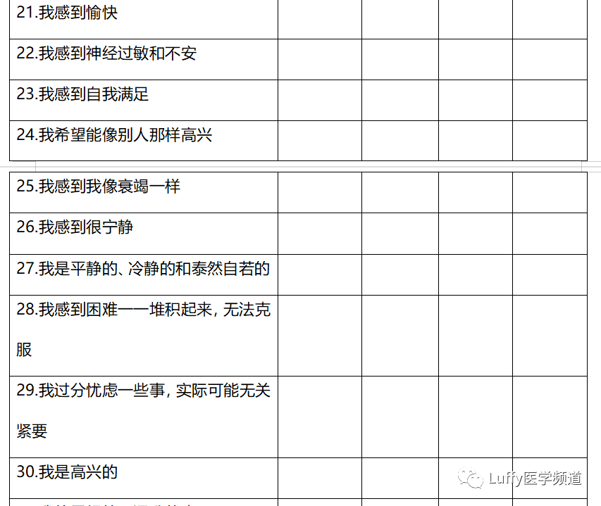 【专家共识】术前抗焦虑的专家共识_医学界-助力医生临床决策和职业成长