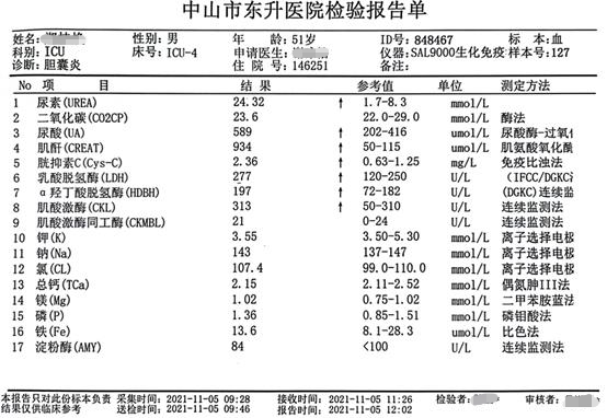 APTT＞180.0秒，患者却无出血等不良表现，为什么？_医学界-助力医生临床决策和职业成长