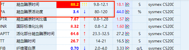 神秘的ALT与AST_医学界-助力医生临床决策和职业成长