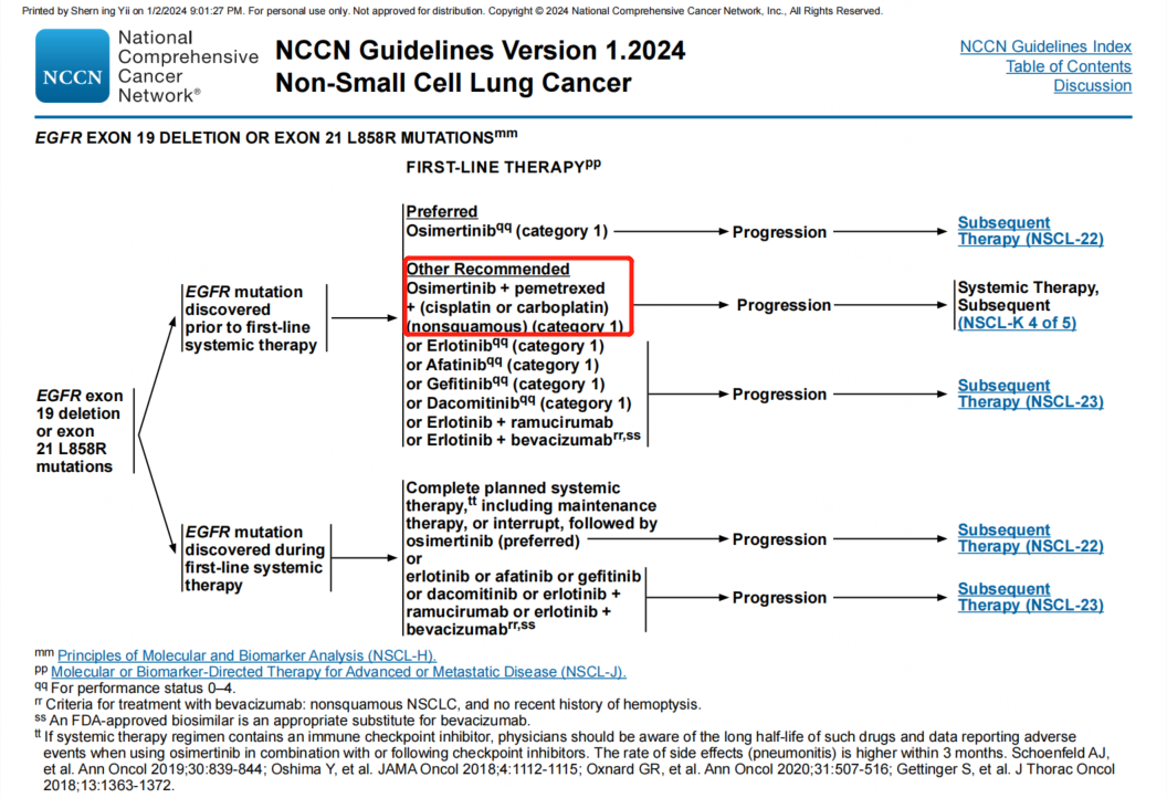 2024 NSCLC NCCN第一版指南发布！6大治疗新理念汇总_医学界-助力医生临床决策和职业成长