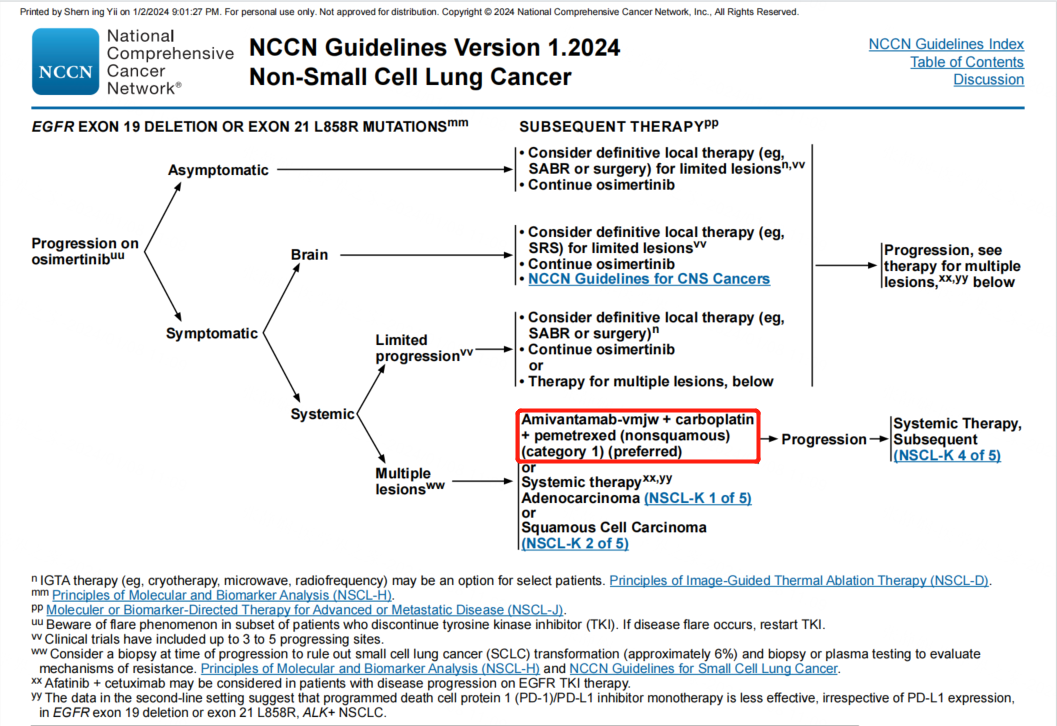 2024 NSCLC NCCN第一版指南发布！6大治疗新理念汇总_医学界-助力医生临床决策和职业成长