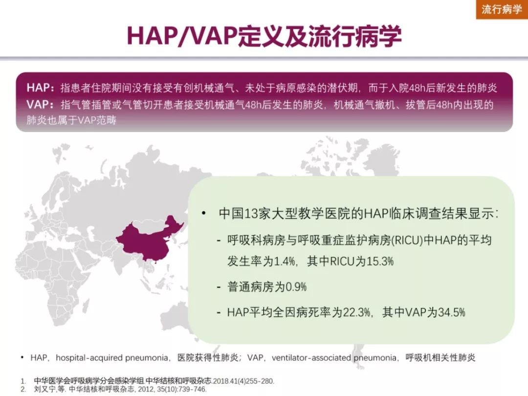 施毅：ICU肺炎患者经验性抗菌药物50%使用不当，而我国HAP/VAP标本送检80%只送痰培养……_医学界-助力医生临床决策和职业成长