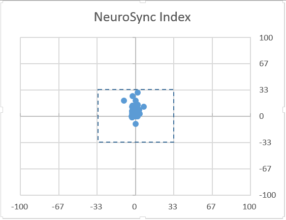 呼吸机用了这么久，你关注过人机不同步吗？_医学界-助力医生临床决策和职业成长
