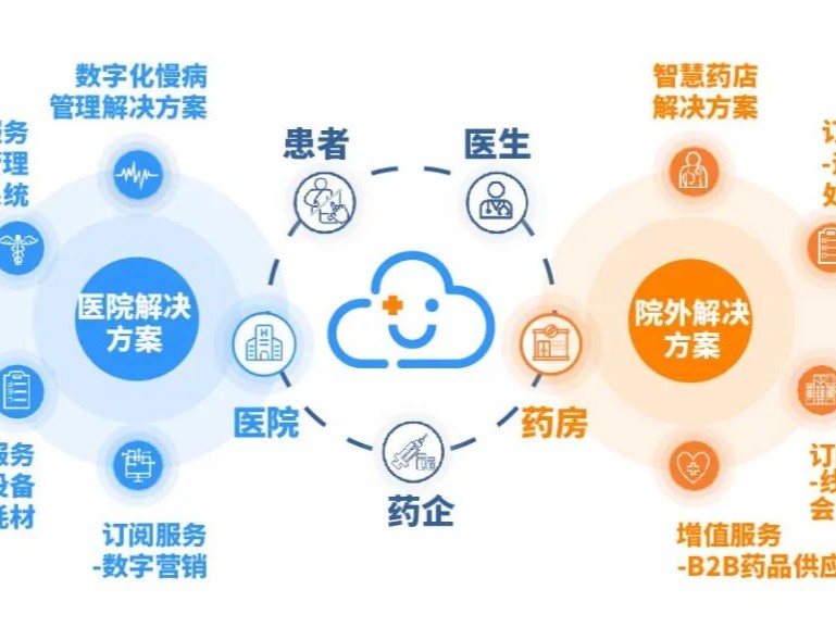 市值蒸发64 ,一家研发「迷幻药」的biotech 医学界 助力医生临床决策和职业成长