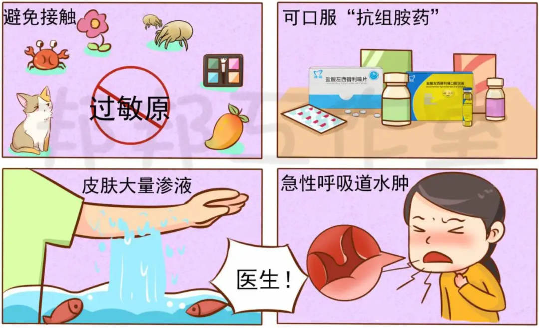 过敏性休克抢救的要点医学界 助力医生临床决策和职业成长