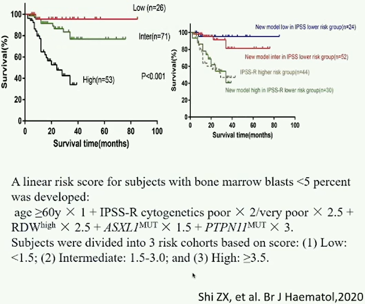 骨髓增生异常综合征预后积分系统主要有哪些？一文带你get_医学界-助力医生临床决策和职业成长